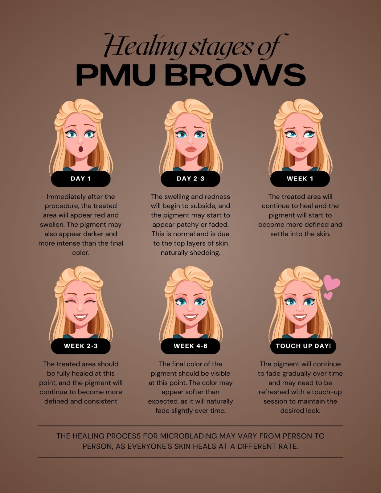 Microblading Healing Tips You Can Trust | Aesthetics by Noor